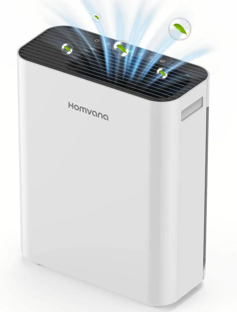 Homvana H211 Air Purifier, True Hepa Filter, Auto Mode, Quiet Air Purifier
