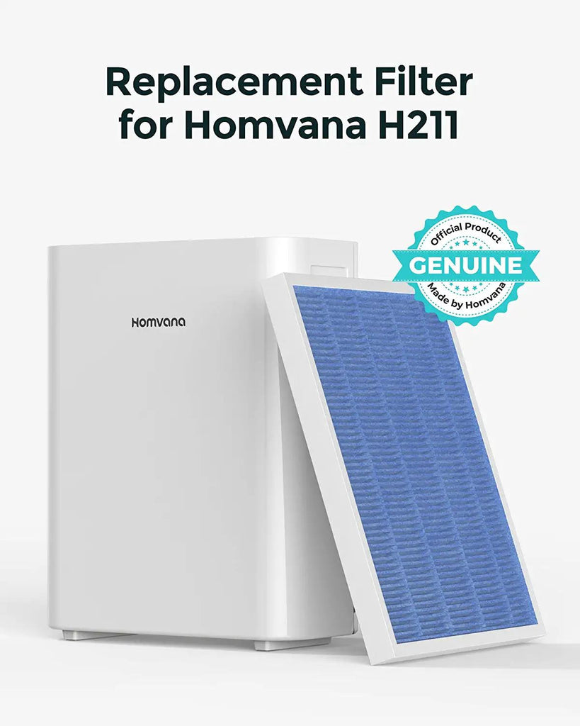 Homvana H211 Air Purifier Filters, True Hepa High-efficiency Activated ...