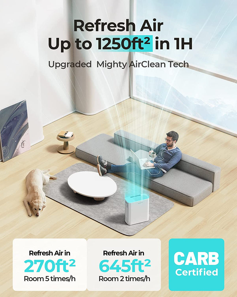 Homvana Air Purifiers For Bedroom Home Large Room, Smart App Control