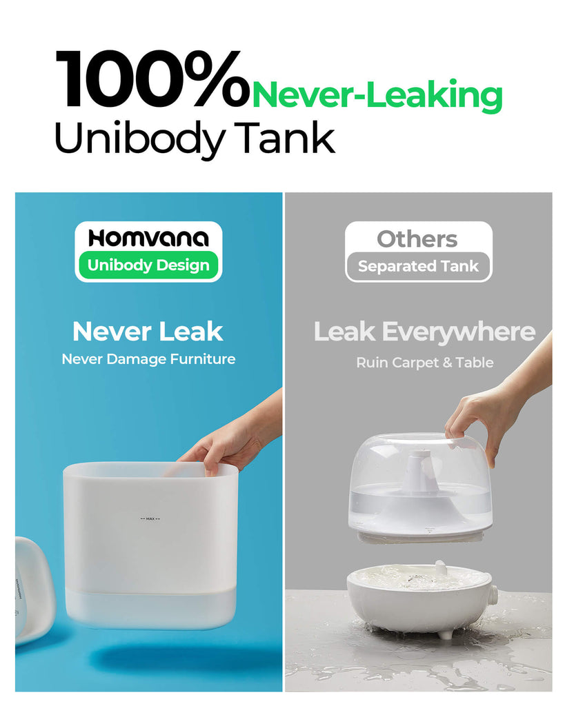Cool Mist Humidifiers Homvana H102, Air Humidifier Large Room, 40H Runtime