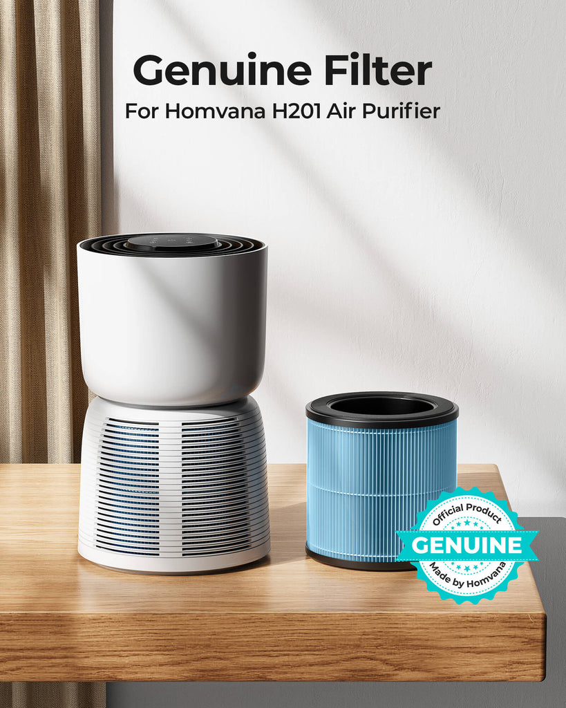 Homvana H201 Air Purifier Replacement Filter, 3-in-1 True HEPA, High ...